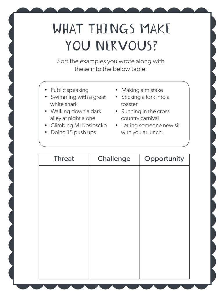 Sorting Fears and Challenges Table | PDF