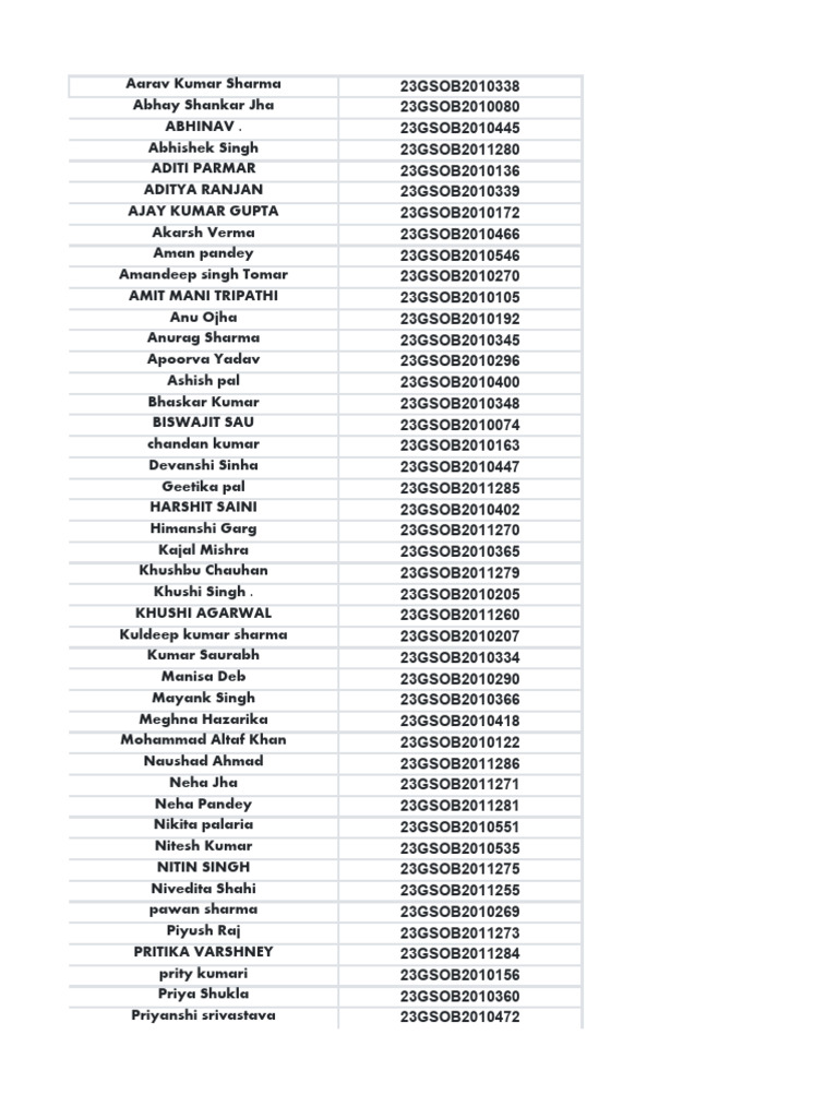 Sec 9 Student List | PDF