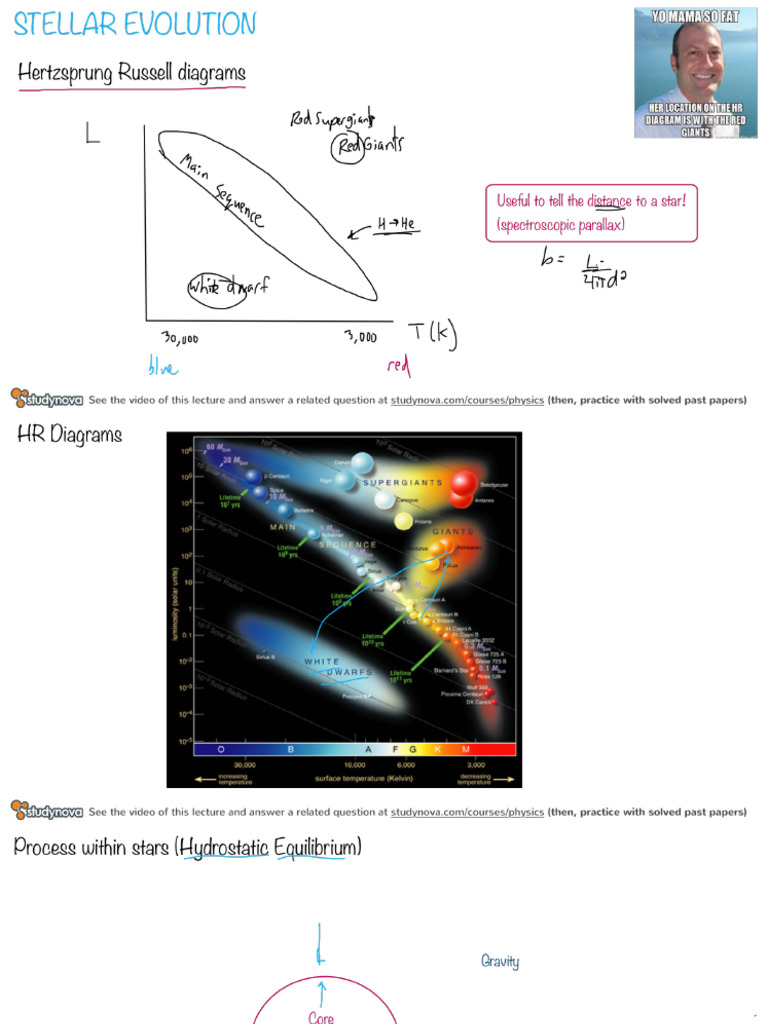 D.3 Stellar Evolution | PDF
