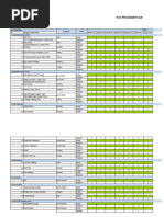 Comprehensive List of Causes: A Tool For Root Cause Analysis | PDF ...