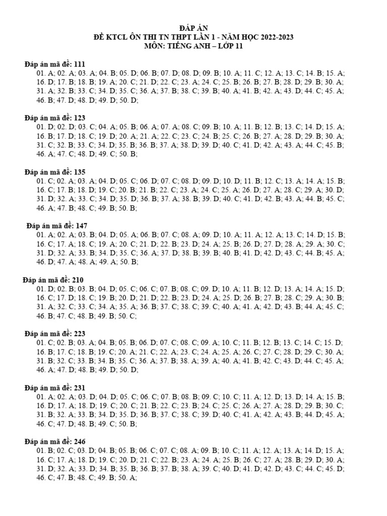 Đa KSCL Ta11 L1 2022-2023 | PDF