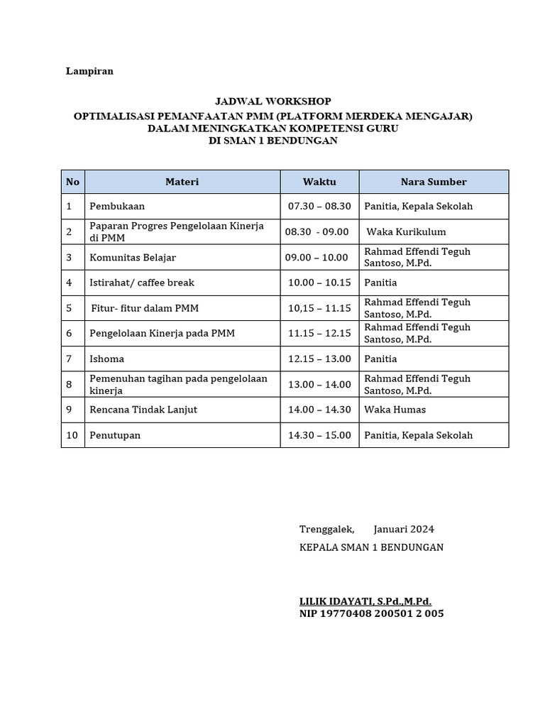 Lampiran Workshop PMM | PDF