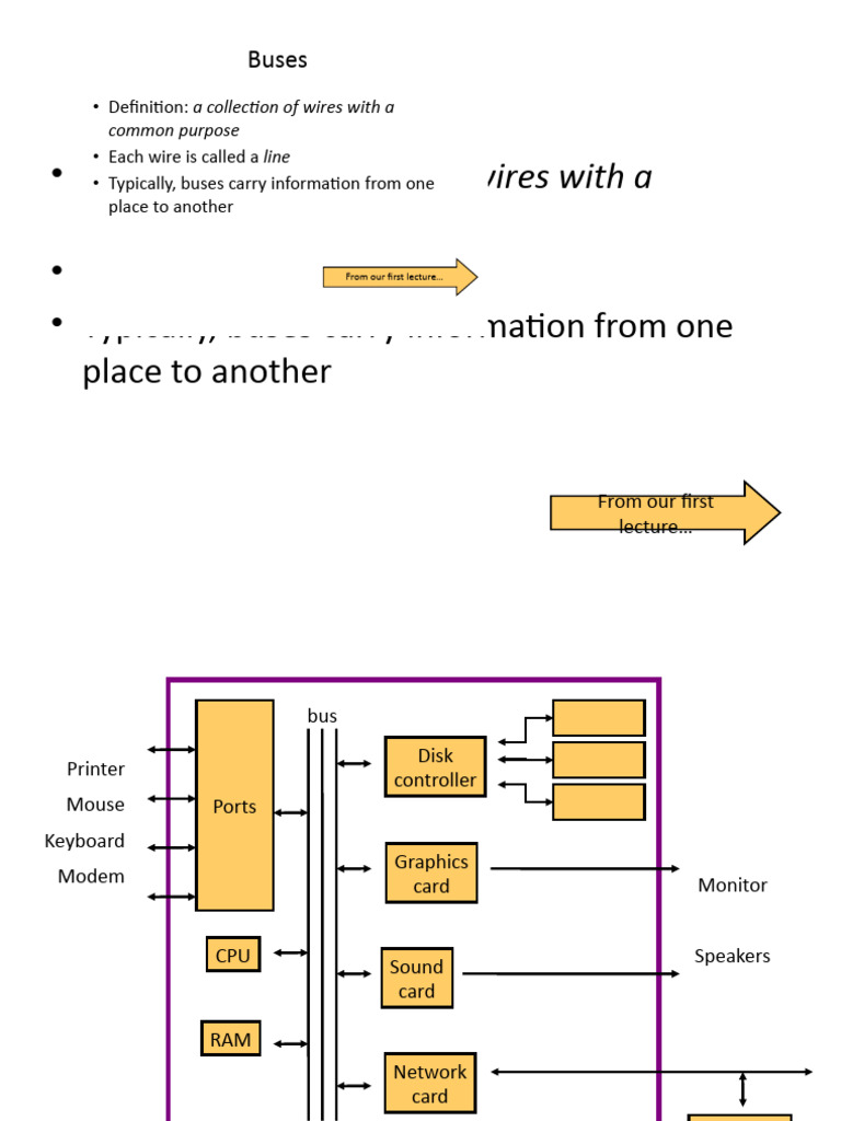 Bus Structure | PDF | Electrical Engineering | Information And ...