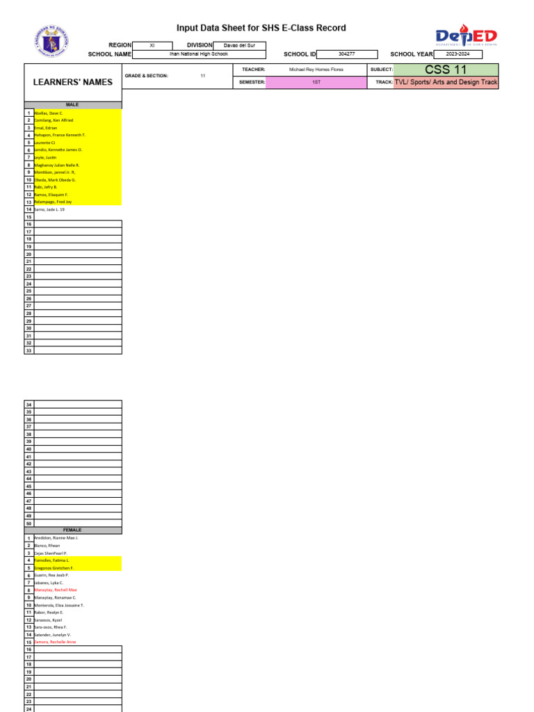 SHS E-Class Record CSS 11 2023-2024 | PDF