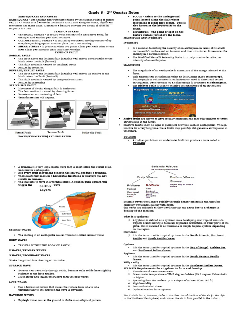 G8-2ND-QUARTER-NOTES Science | PDF | Meteoroid | Earthquakes