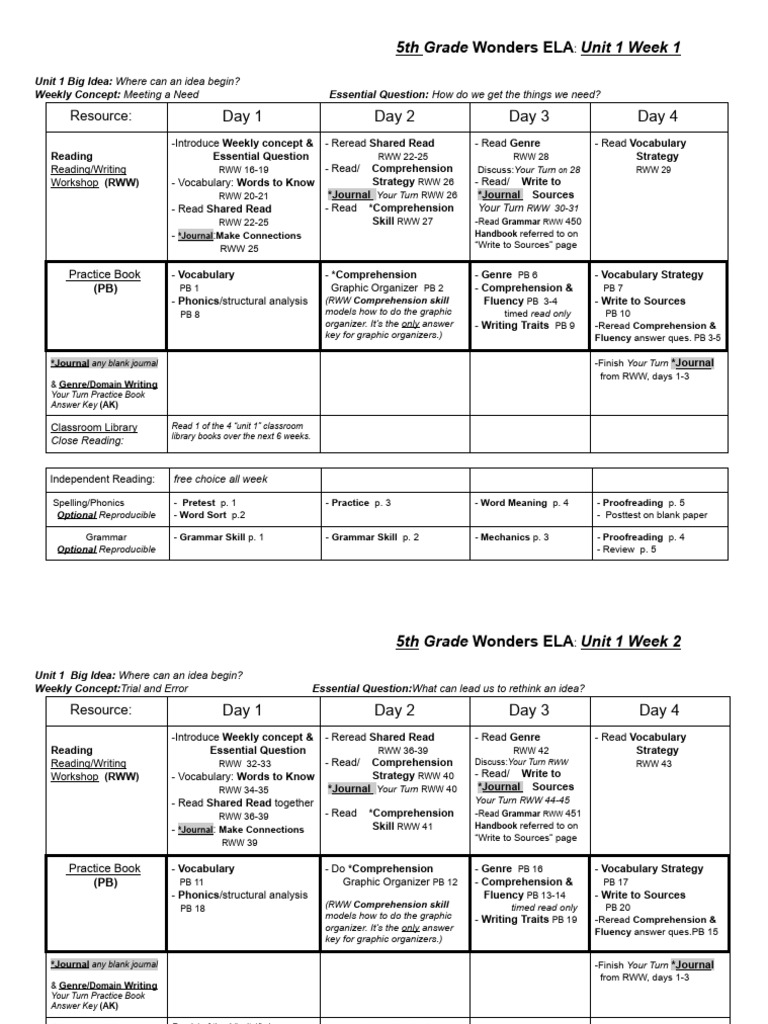 Grade 5 Complete | PDF