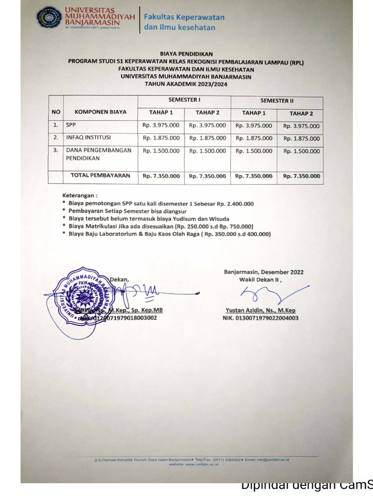 Biaya RPL 2023 | PDF