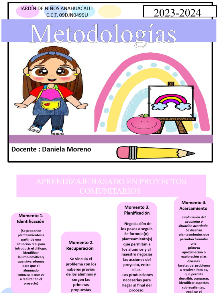 Metodologias Nem | PDF | Aprendizaje | Sevicio de aprendizaje