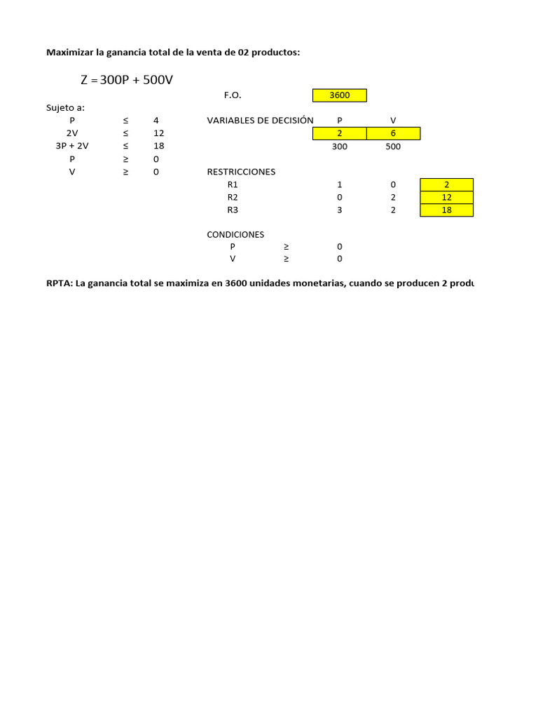 Programacionlineal - Ejercicios Desarrollados Con Solver | PDF