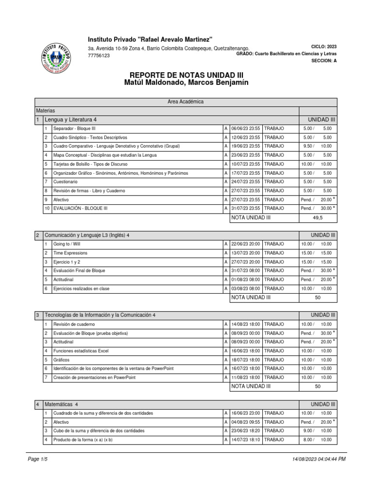 Reporte de Notas Unidad Iii Matúl Maldonado, Marcos Benjamín | PDF ...