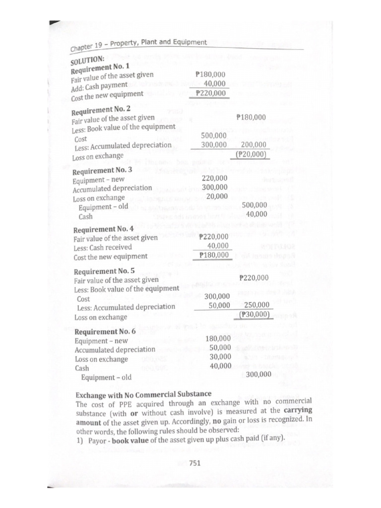 Auditing Ppe Pdf