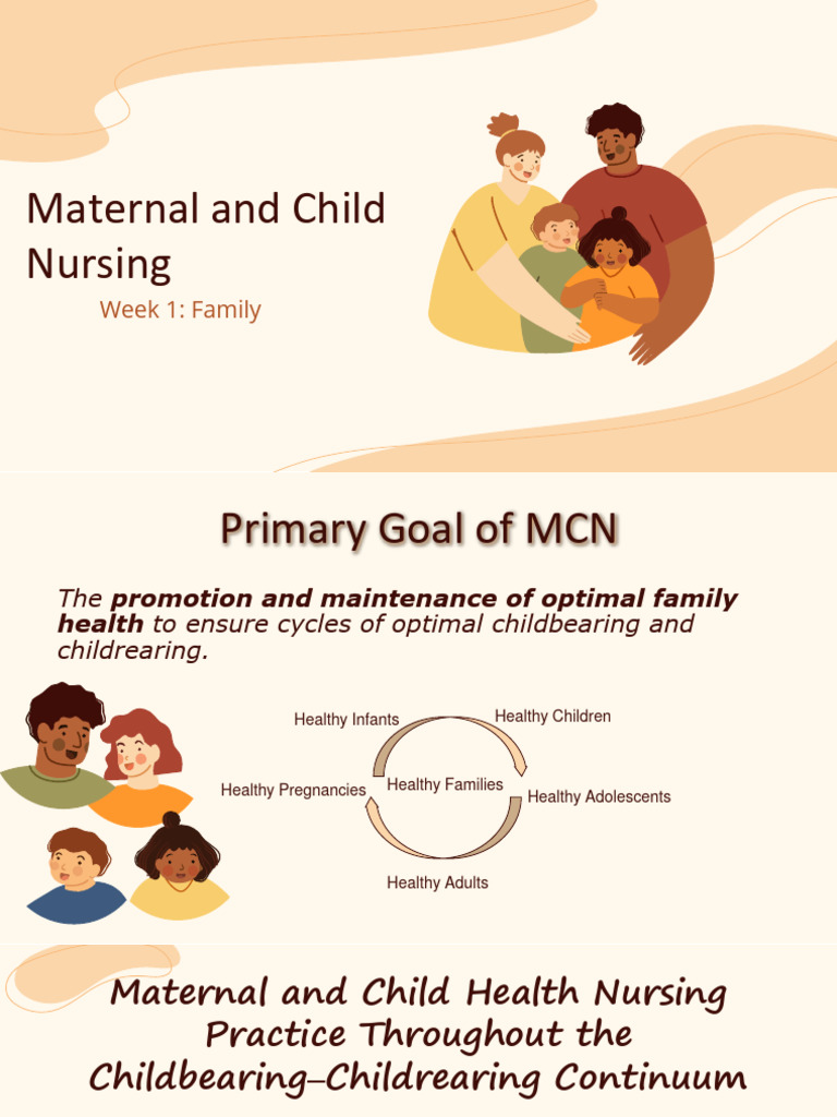 MCN Week 1.family | PDF | White Blood Cell | Family