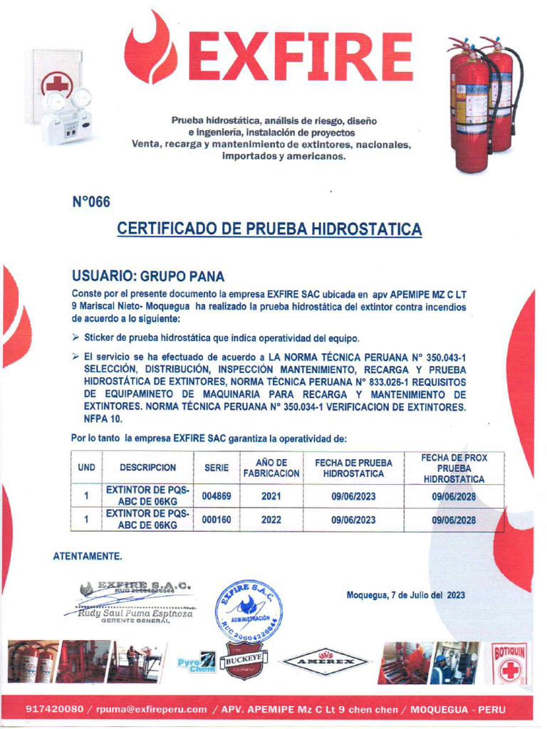 PH66 Junio Grupo Pana | PDF