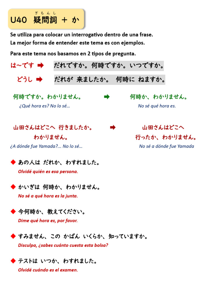 U40 Temas Completos | PDF