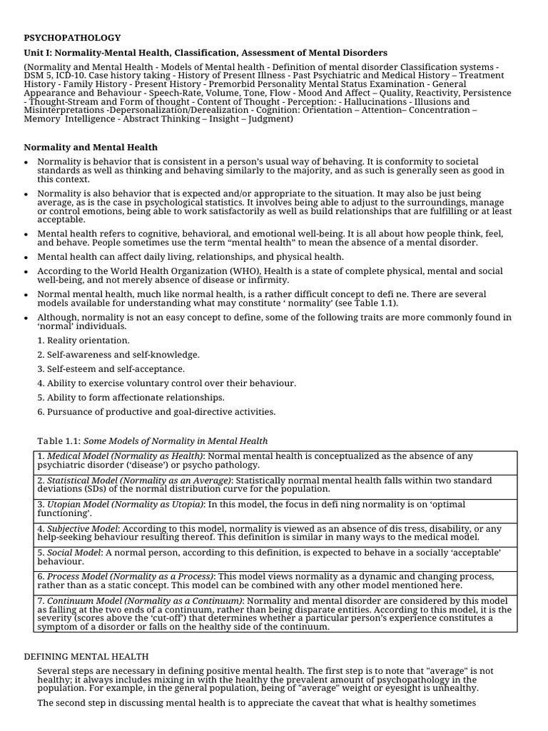 PSYCHOPATHOLOGY | PDF