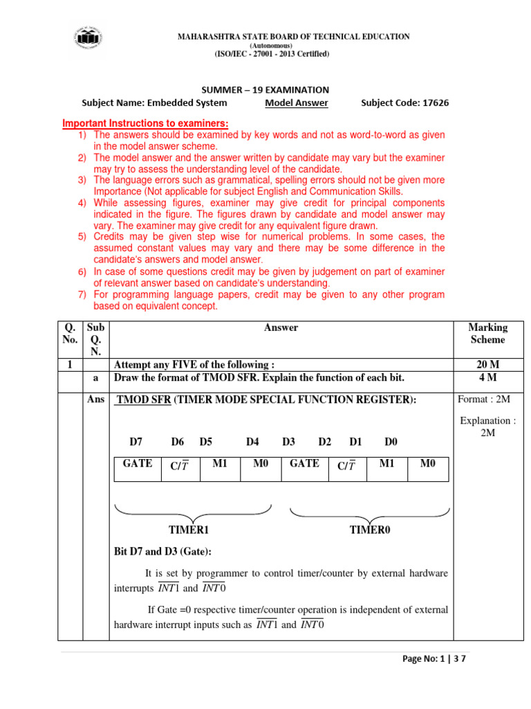 2019 Summer Model Answer Paper (Msbte Study Resources) | PDF | Embedded ...