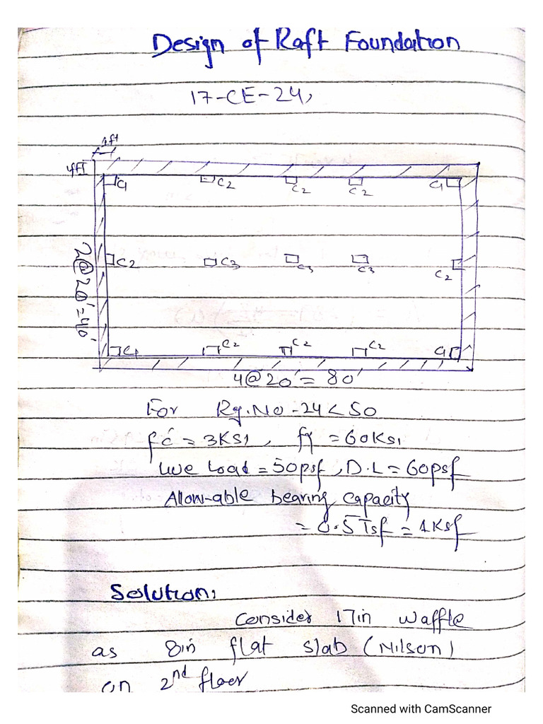 Raft Foundation (17 CE 24) | PDF