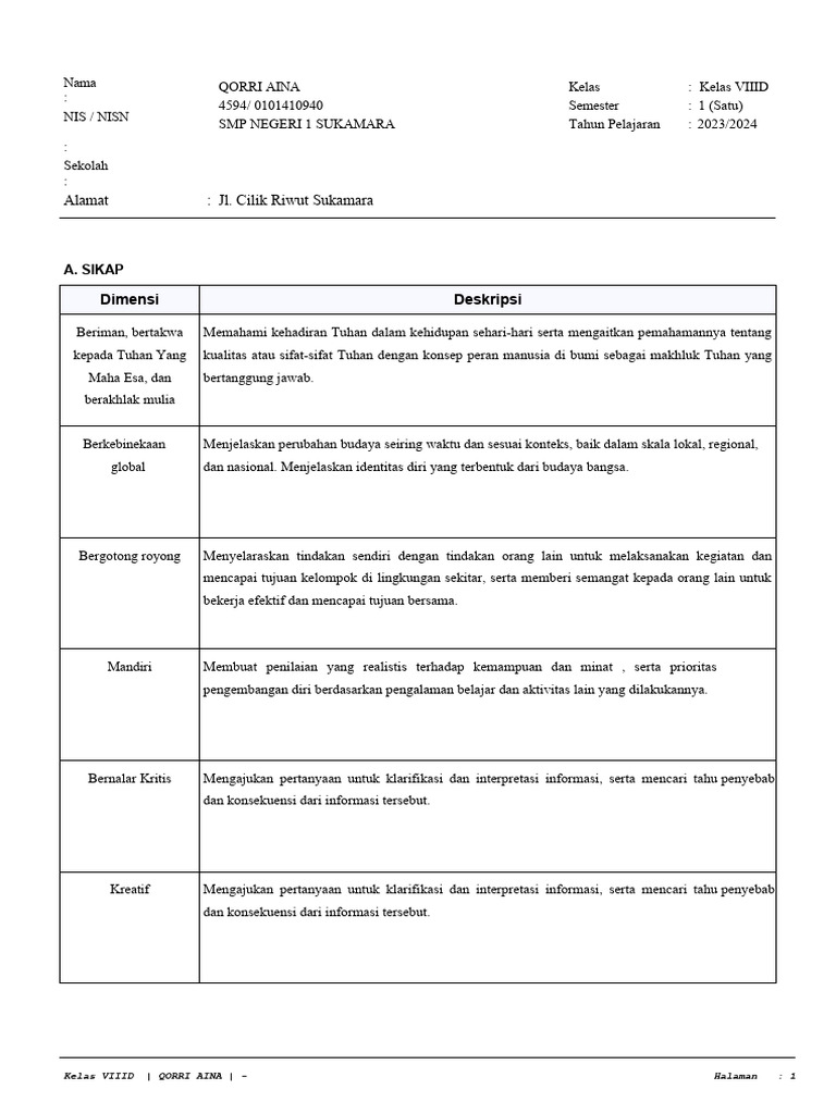 Rapor - QORRI AINA - 20231 | PDF
