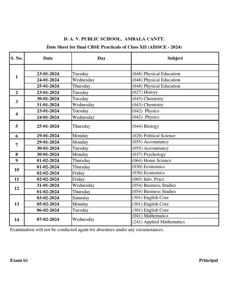 2023-24 Revised CBSE Practical Date Sheet Class 12 | PDF