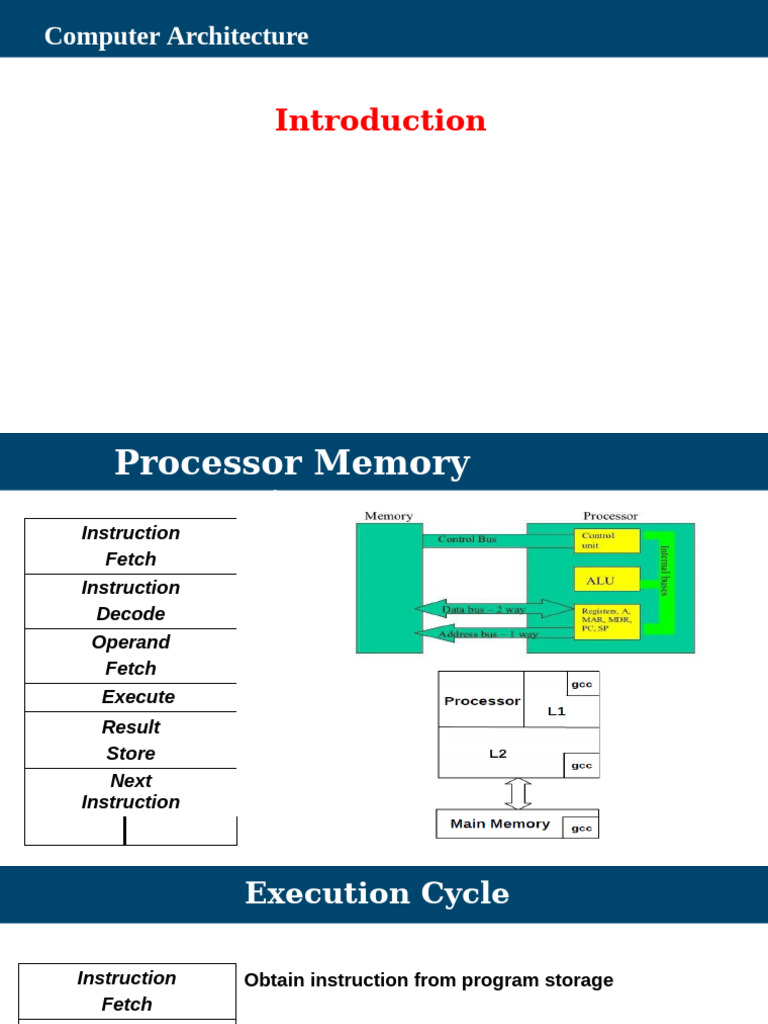 Understanding Computer Architecture Basics | PDF | Computers