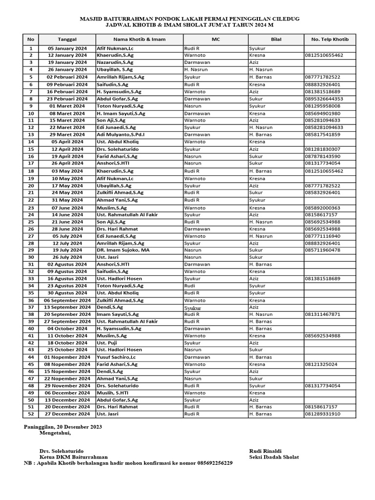 Jadwal Khotib Jum at 2024 | PDF
