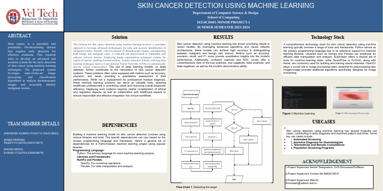 .Minor 3 | PDF | Machine Learning | Computing