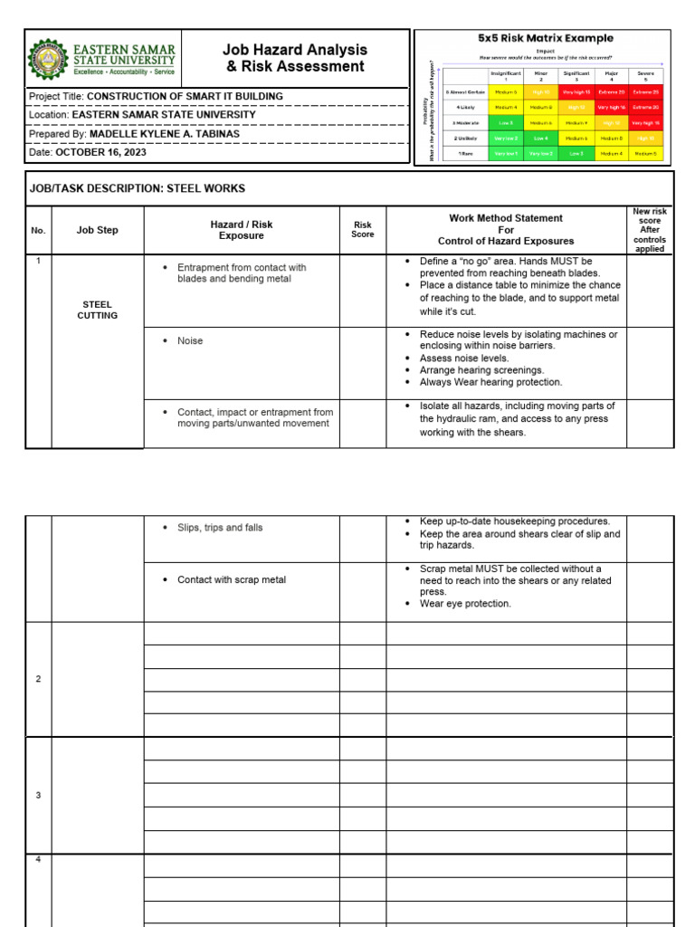 JHA RA Format | PDF | Risk | Hazards