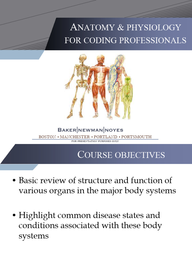 Natomy Physiology FOR Coding Professionals: Baker - Newman - Noyes ...