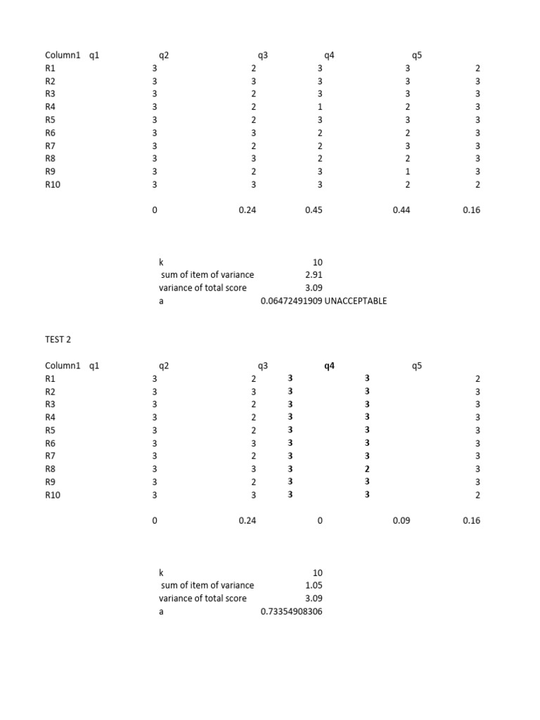 Survey Questionare | PDF