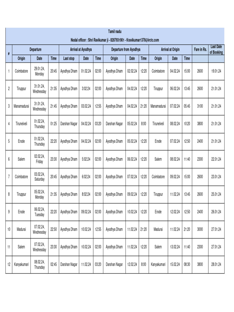 Tamil Nadu Train Time Table 2024 | PDF