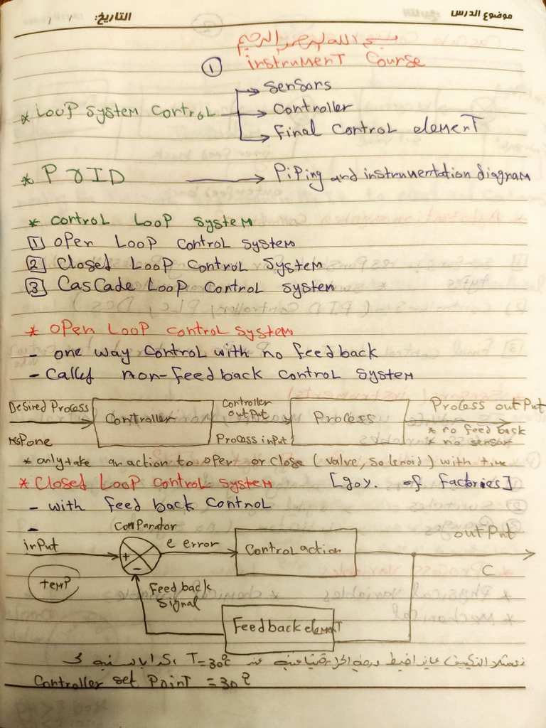 Basics of Instrumentation 1692812577 | PDF