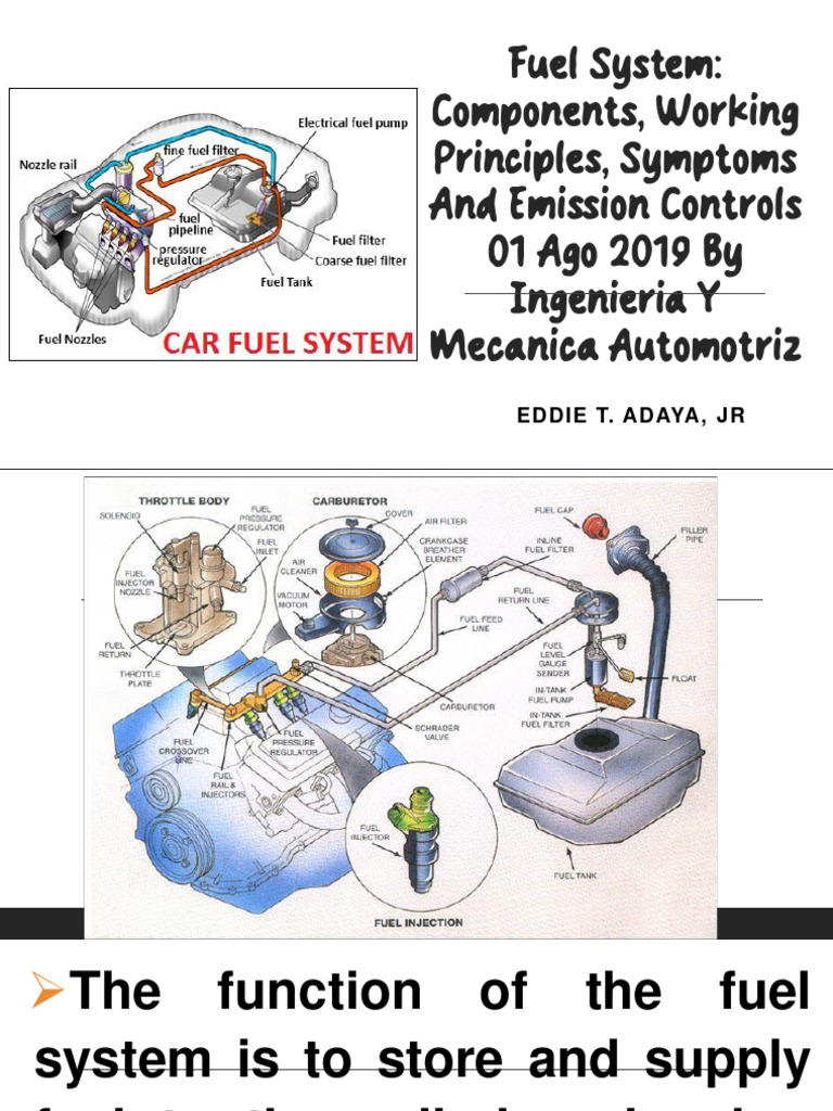 Fuel System | PDF | Fuel Injection | Carburetor