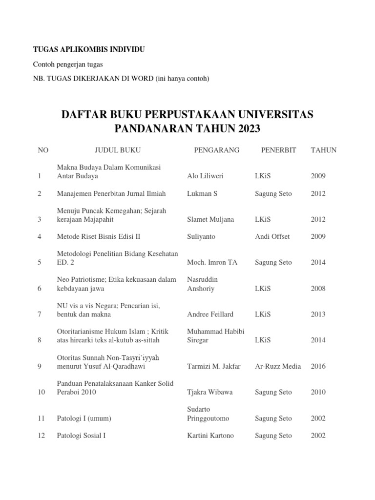 Contoh Pengerjaan | PDF