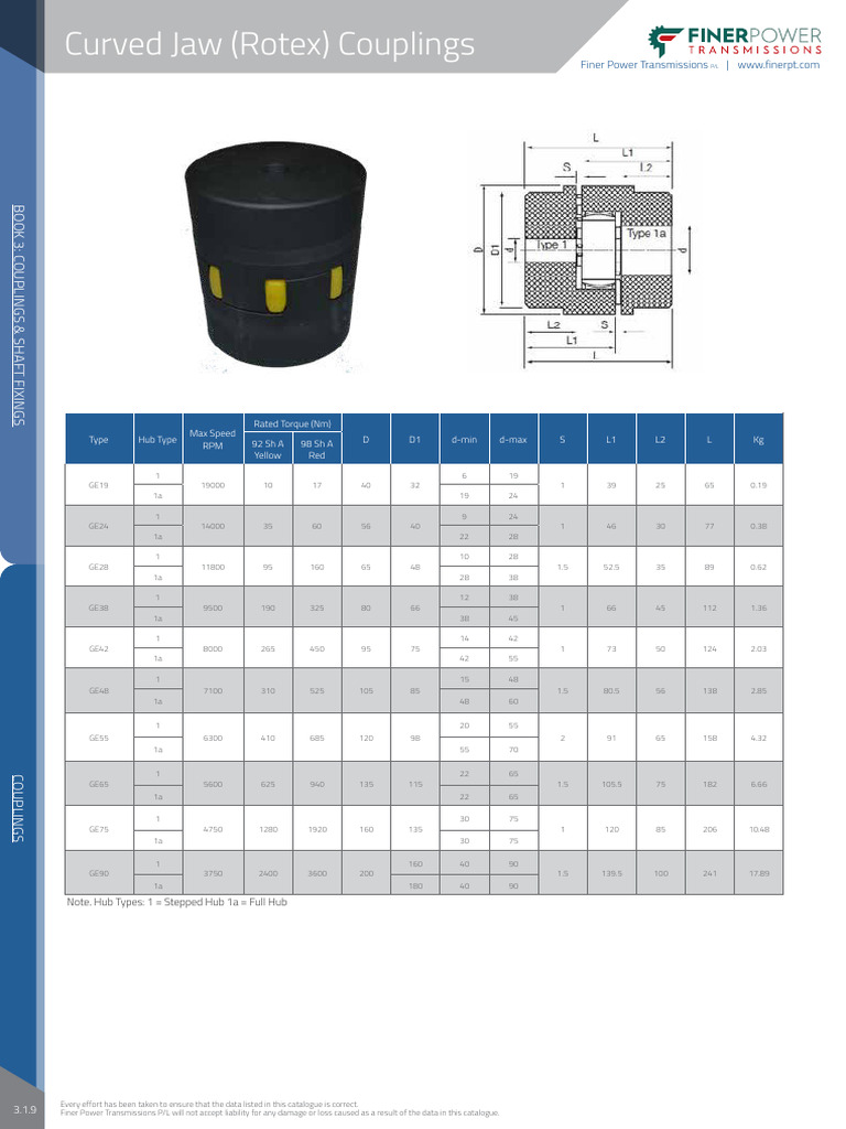 Curved Jaw Coupling Catalogue | PDF | Machines | Engines