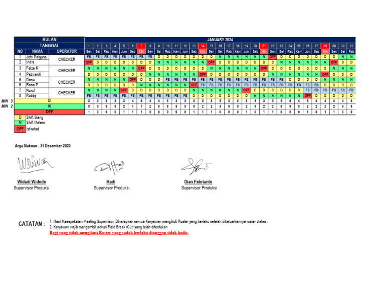 Roster Chacker Januari 2024 | PDF