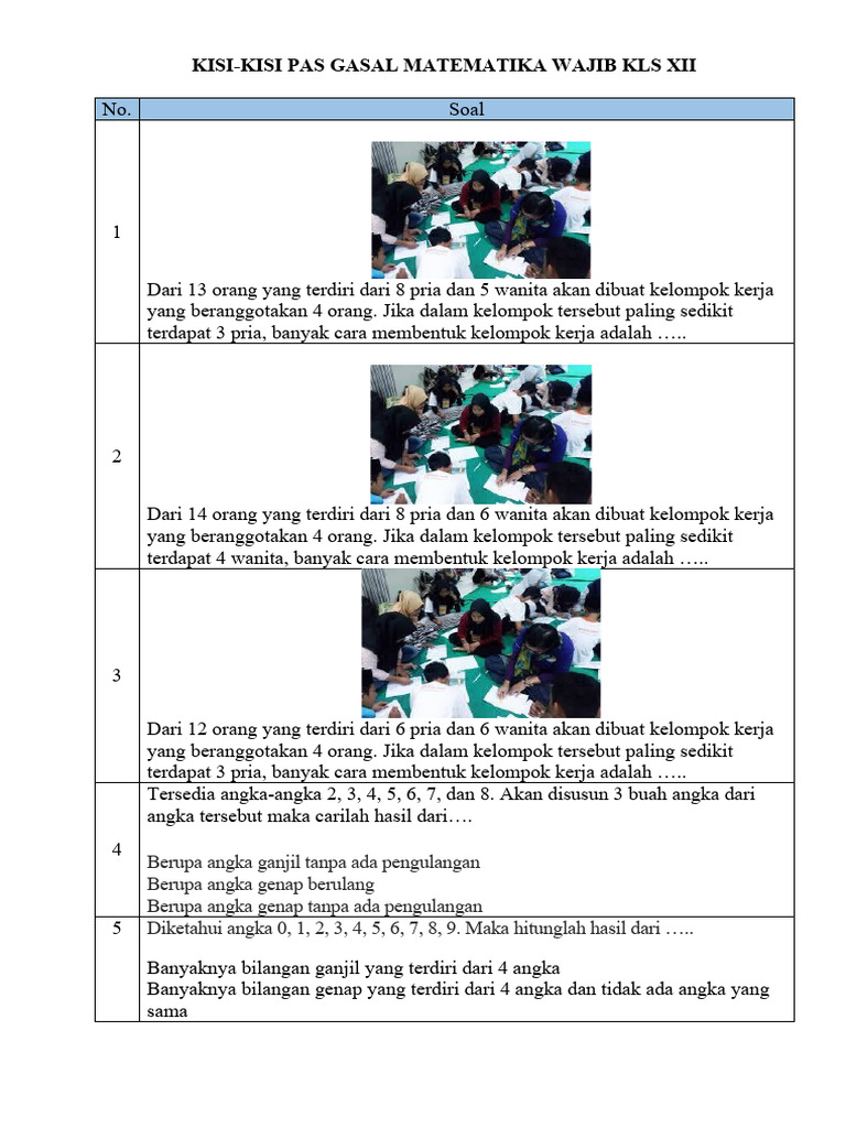 Kisi-Kisi Pas Gasal Matematika Wajib Kls Xii | PDF