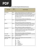 PDMS Well Symbols Table | PDF | Petroleum | Hydrocarbons