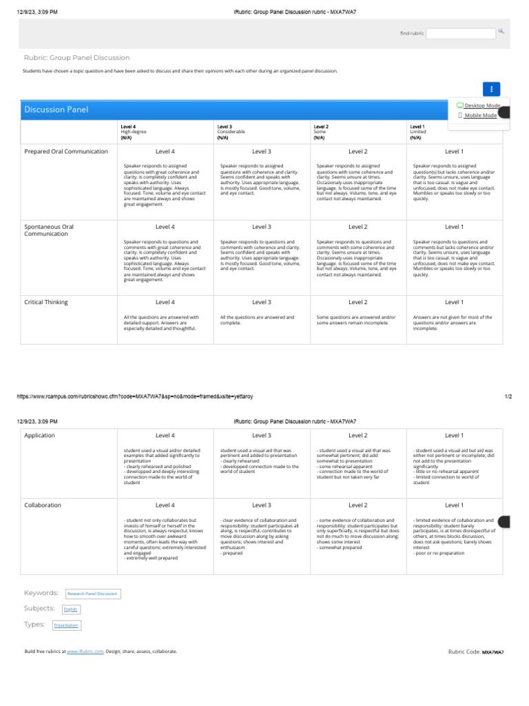 Irubric - Group Panel Discussion Rubric - MXA7WA7 | Download Free PDF ...