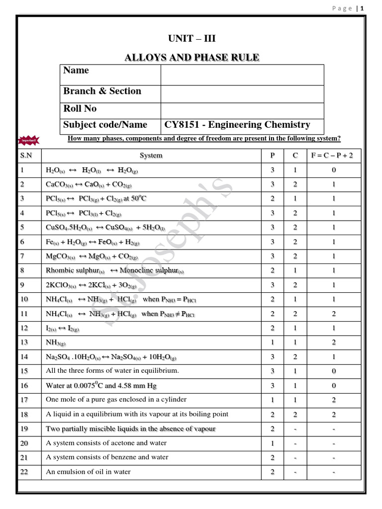 How Many Phases Components and Degree of | PDF | Stainless Steel | Steel