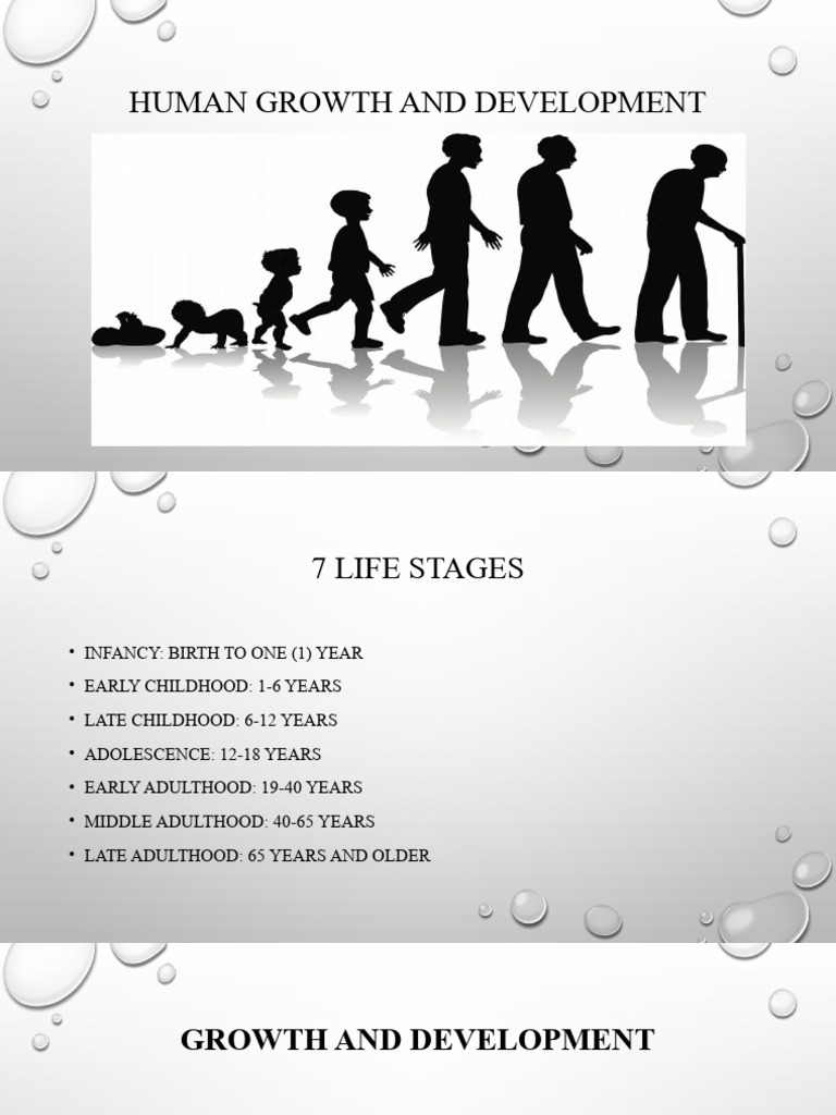 Stages of Human Growth and Development | PDF | Adolescence ...