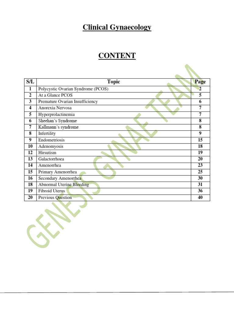 New Gynae Sheet (All Content) | PDF | Ovary | Pelvis