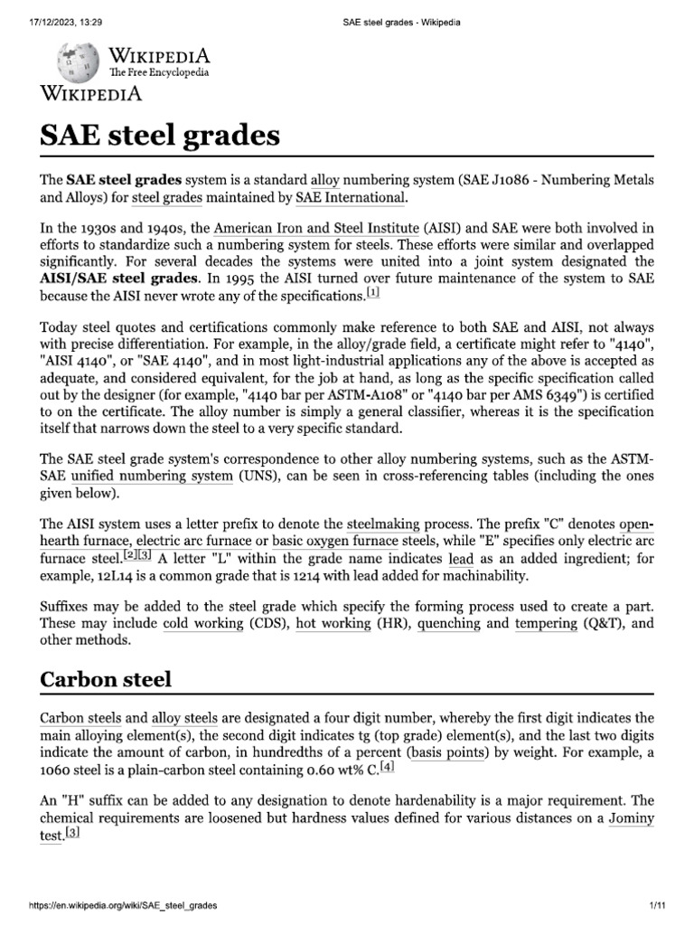 About: Sae Steel Grades _ Data Table for: Steel Grades : Carbon Steel ...