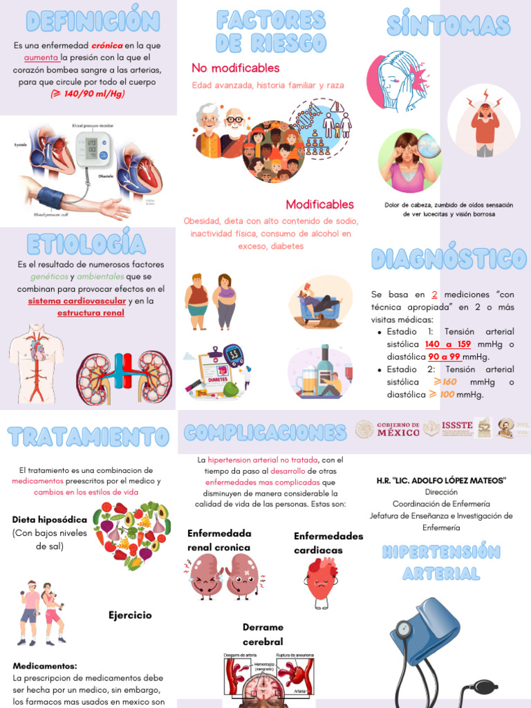 Triptico Hipertensión Arterial | PDF | Hipertensión | Medicina CLINICA Triptico Hipertensión Arterial | PDF | Hipertensión | Medicina CLINICA