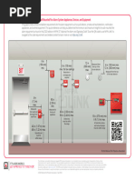S739 - System Sensor Flow Switch | PDF | Pipe (Fluid Conveyance ...