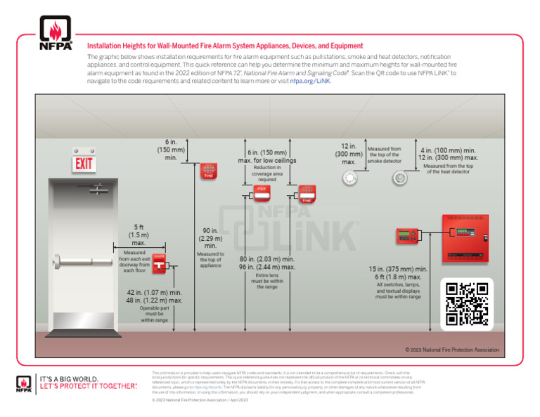 Installation Heights | PDF