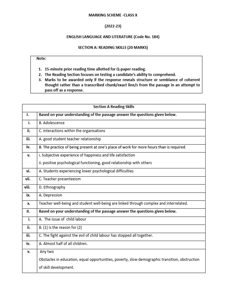 Class 10 English Marking Scheme 2022-23 | PDF | Career & Growth