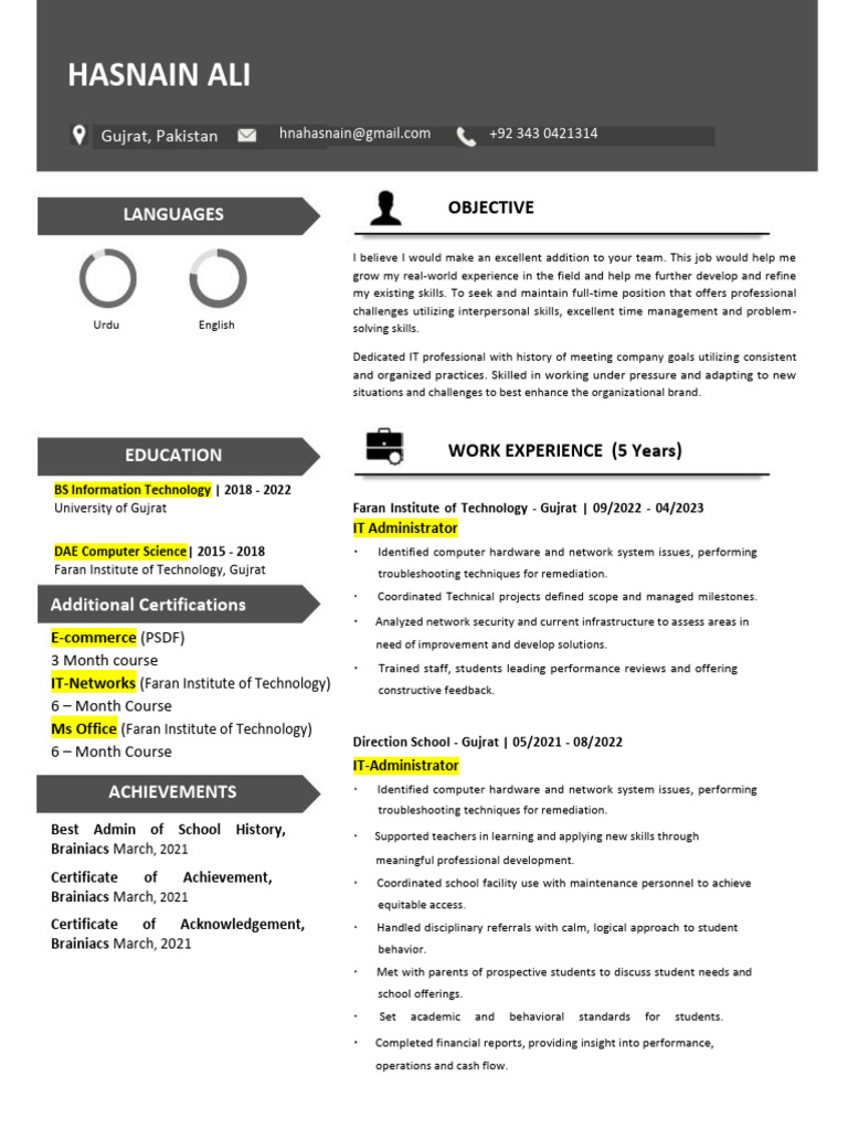 Hasnain Ali CV (Updated) | PDF | Institute Of Technology | Learning