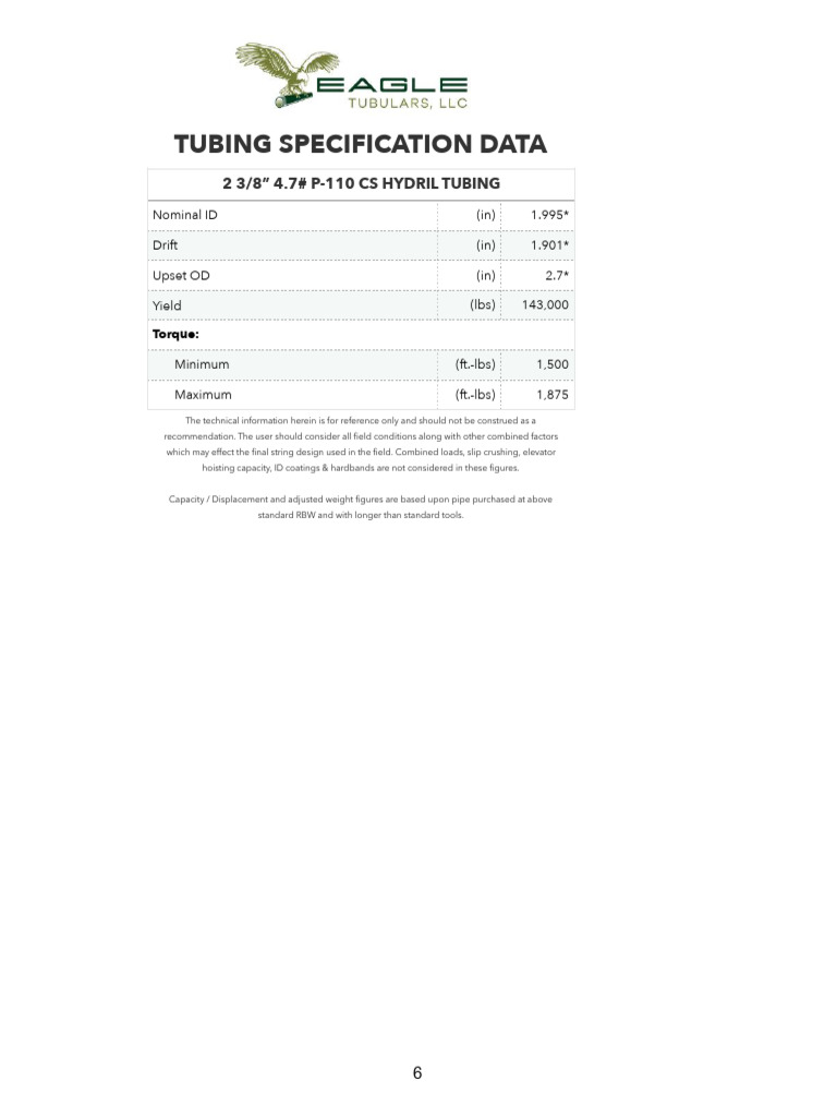 PH6 Tubing Specification Overview | PDF