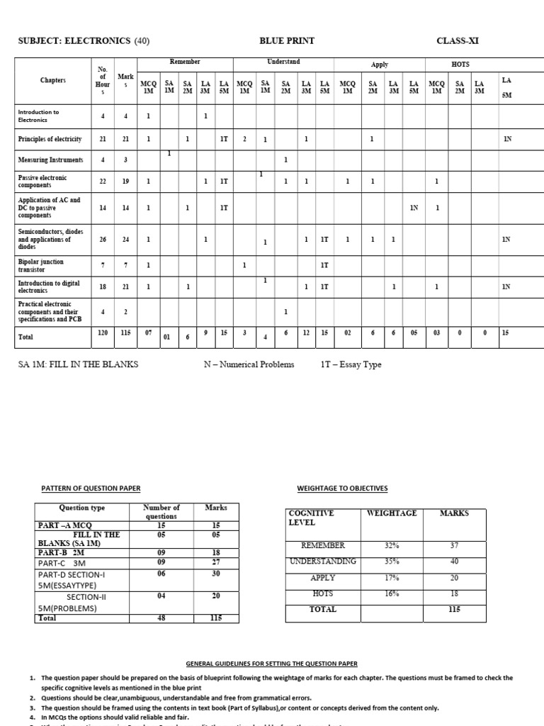Electronics Blueprint 1puc 2023 - 24 | PDF | Electronics | Diode