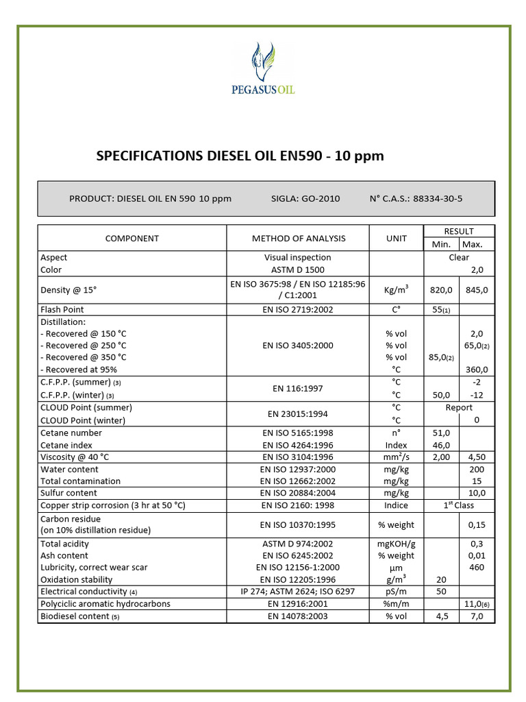 EN590 10ppm SPECIFICATIONS PEGASUS OIL | PDF | Diesel Fuel | Fuels